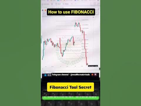 How to use FIBONACCI | Secret of FIBONACCI Cluster #trading #fibonacci #trader #intraday #shorts ...