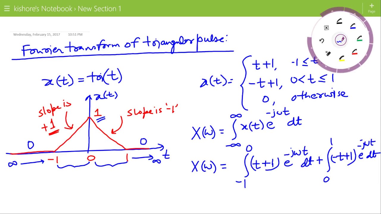 Lecture On Fourier Transform Of Triangular Pulse YouTube
