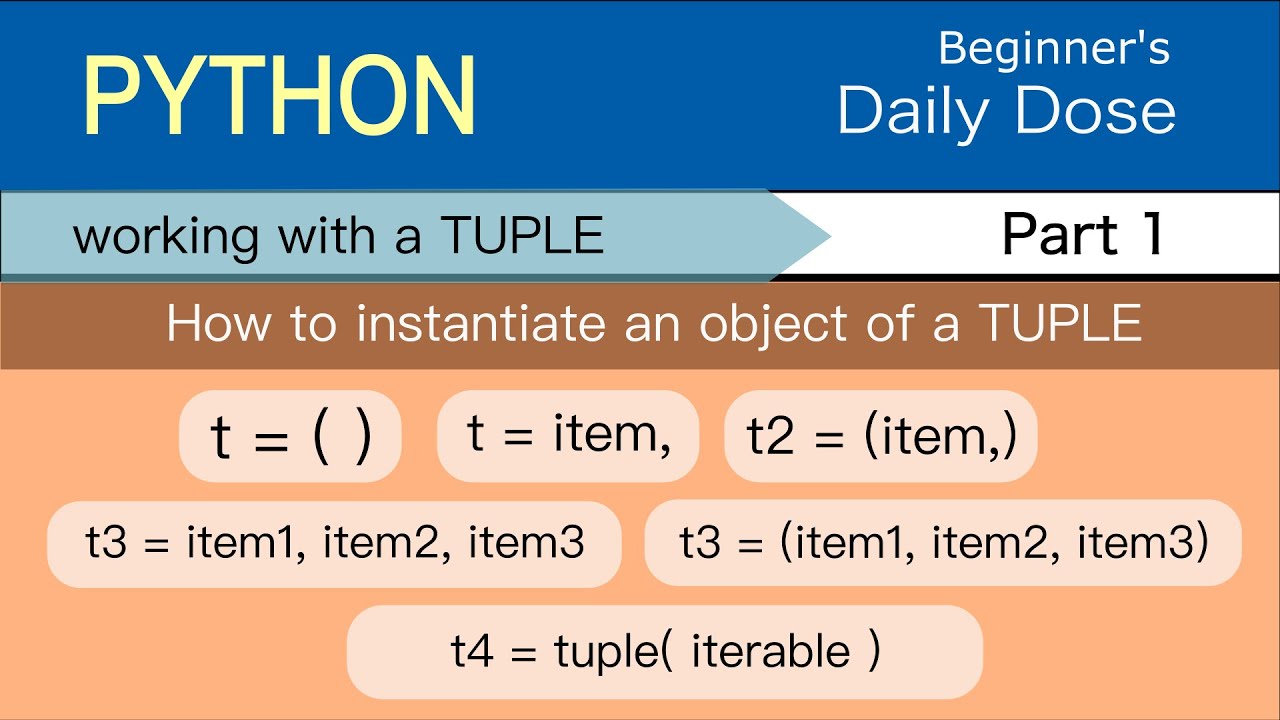Python Beginners Daily Dose Working With A Tuple Part 1 Youtube