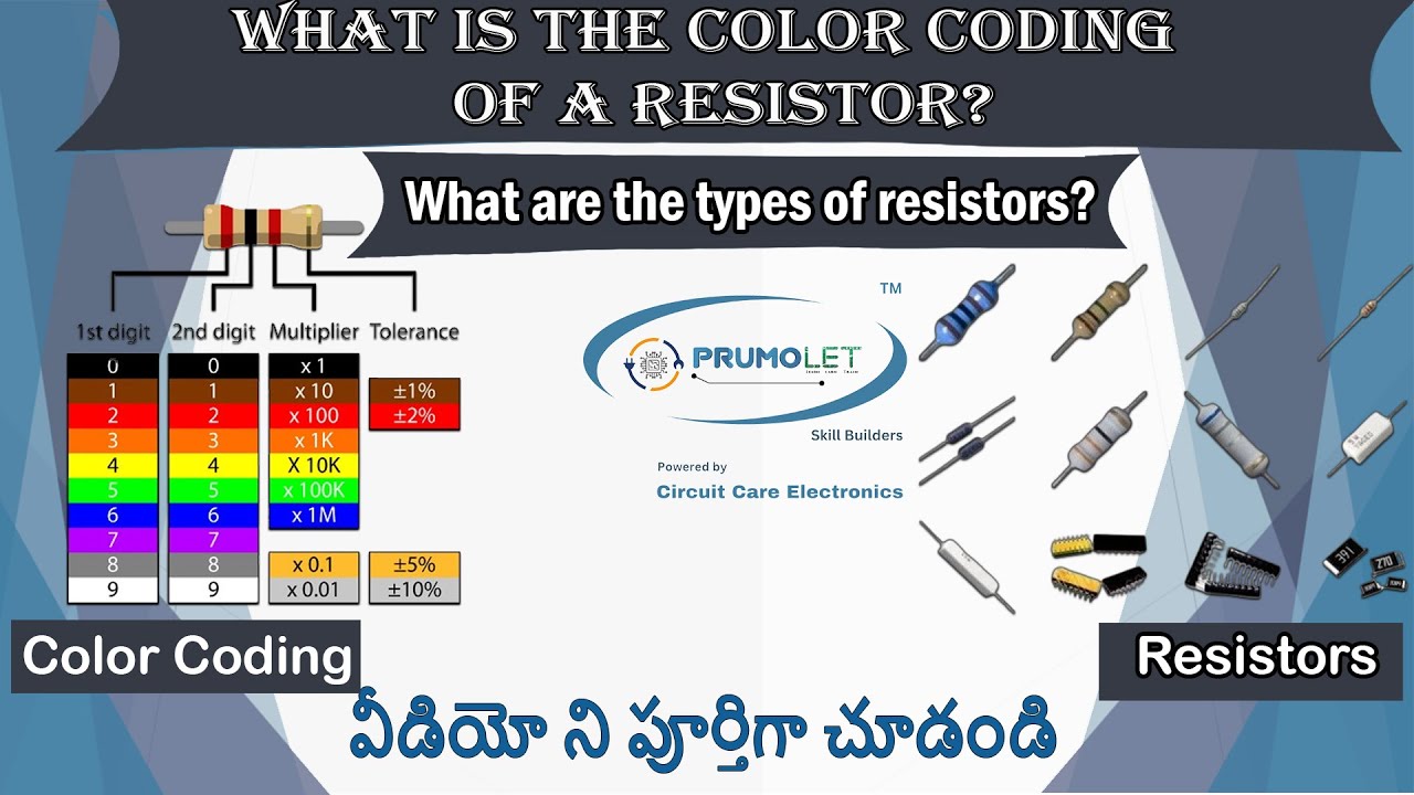 Resistor Ohm's Law Part 2: Understanding Resistor Color Coding | # ...