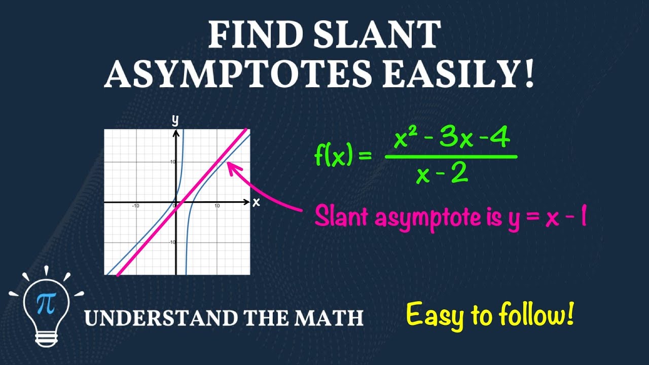 How to Find Slant or Oblique Asymptotes Using Synthetic or Long ...