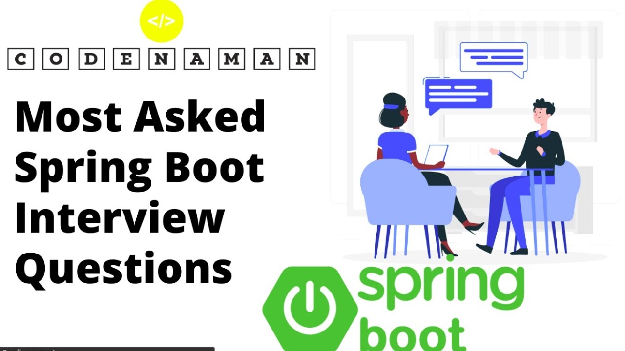Most Asked Spring Boot Interview Questions Spring Boot Interview Questions Krishnakalyani