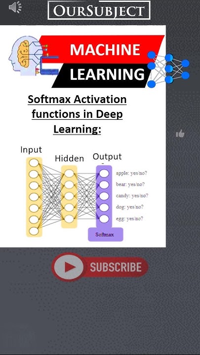 Understanding the Softmax Activation Function in Neural Networks! #Deeplearning #oursubject #AI ...