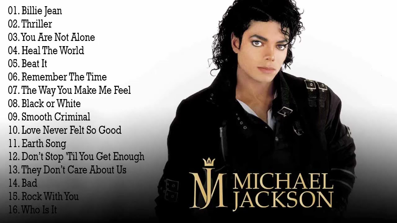 MichaelJackson Greatest Hits Playlist - Best Songs Of MICHAELJACKSON ...