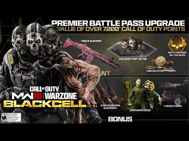 Michael Myers Ghost Dlc New Weapons