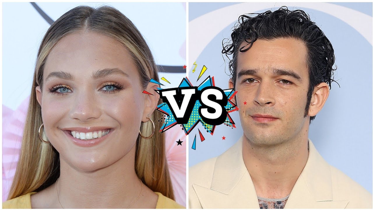 Maddie Ziegler Vs Matty Healy Really Age and Lifestyle Comparison 2023 ...