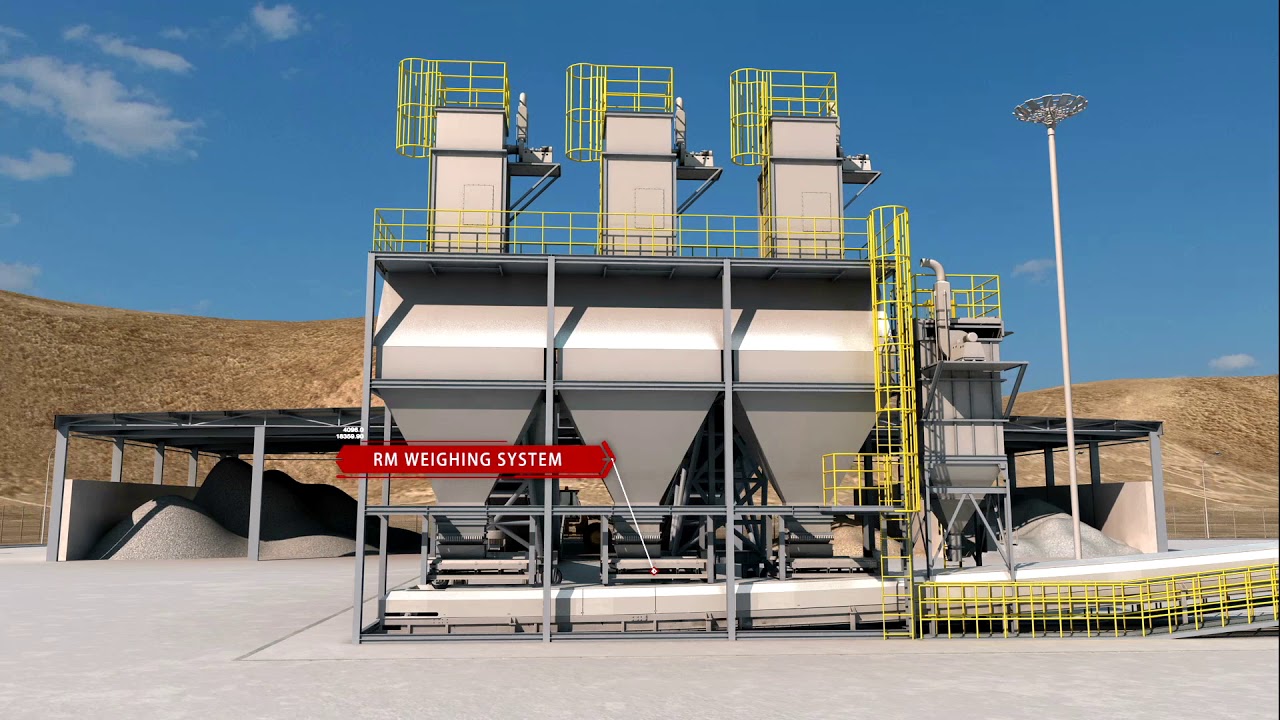 CETEC - EASY GRINDING SYSTEM - YouTube