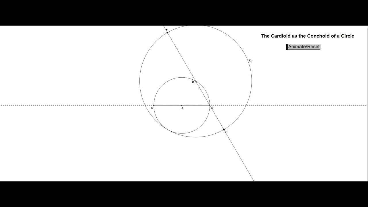 Cardioid Conchoid of a Circle - YouTube