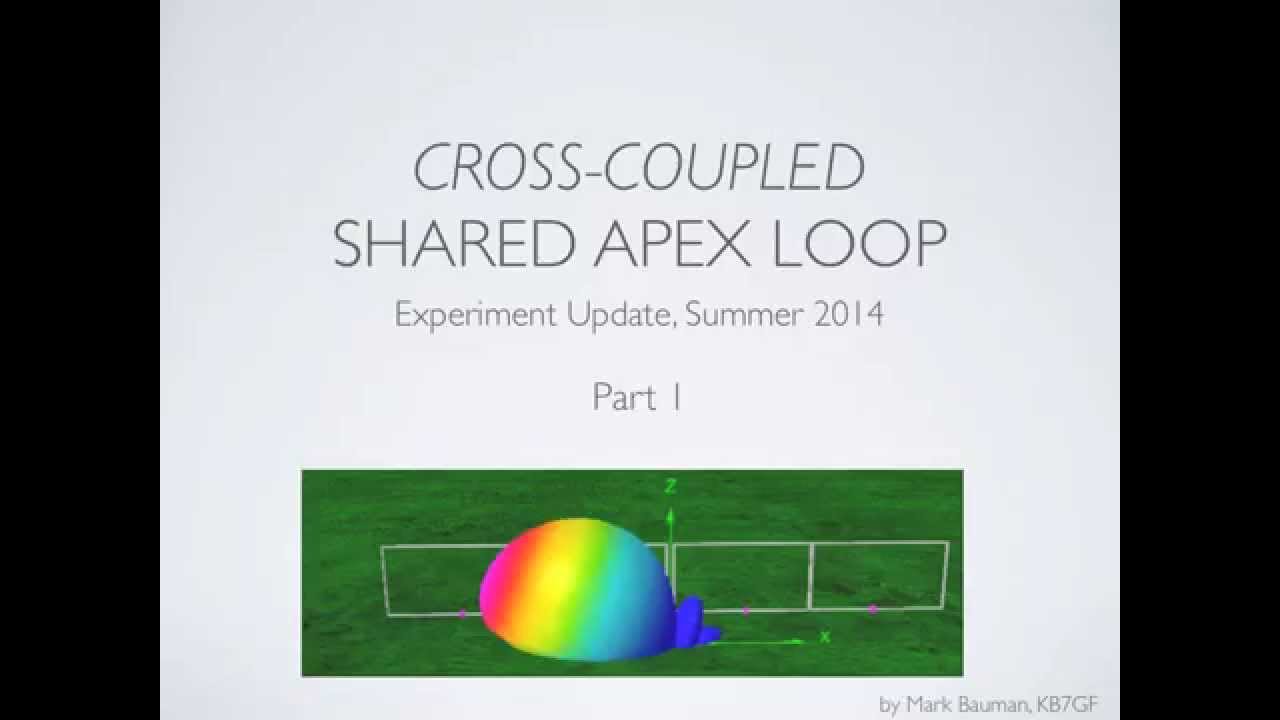 Experimental Cross-Coupled Shared Apex Loop Antenna (Part 1) - YouTube