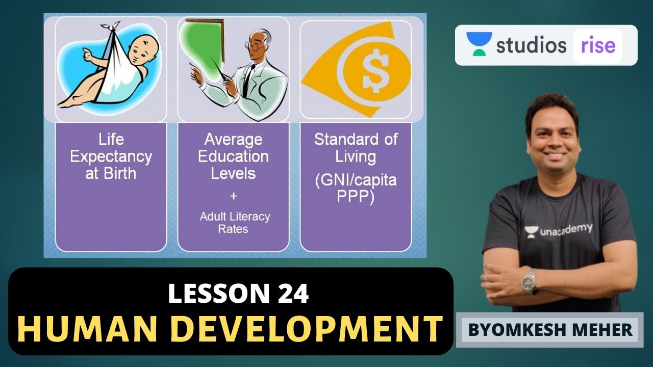 L24: Human Development | Class 12th NCERT Geography Summary | UPSC CSE ...