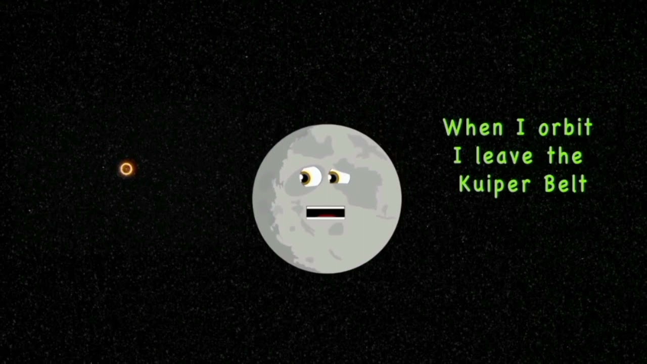 Eris Song Reverse 4x speed - YouTube