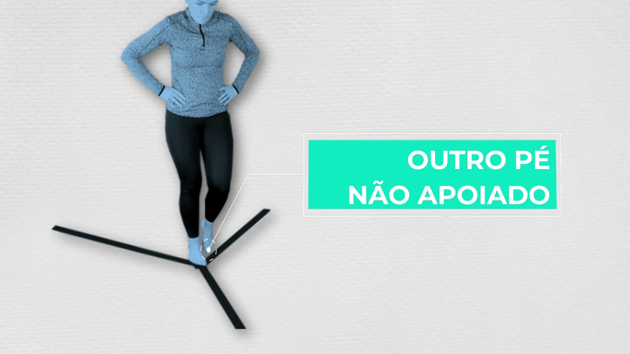 Como realizar o Y-Teste | Phast APP | Fisioterapia - YouTube