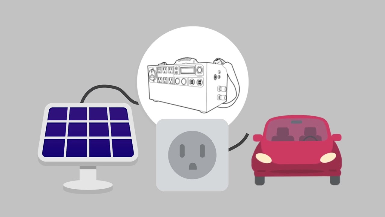 Inergy Solar Apex - YouTube