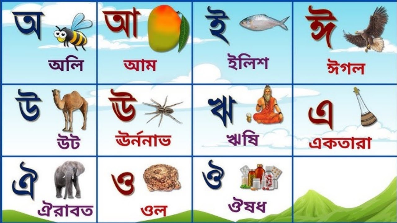 অ আ ই ঈ দিয়ে শব্দ গঠন| bengali alphabet| bengali learning for kids ...