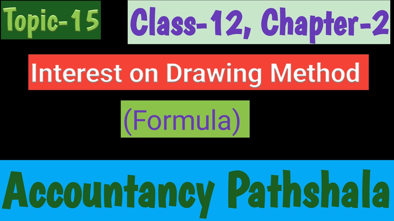 Accounting for Partnership Firms Fundamental -Interest on drawing ...