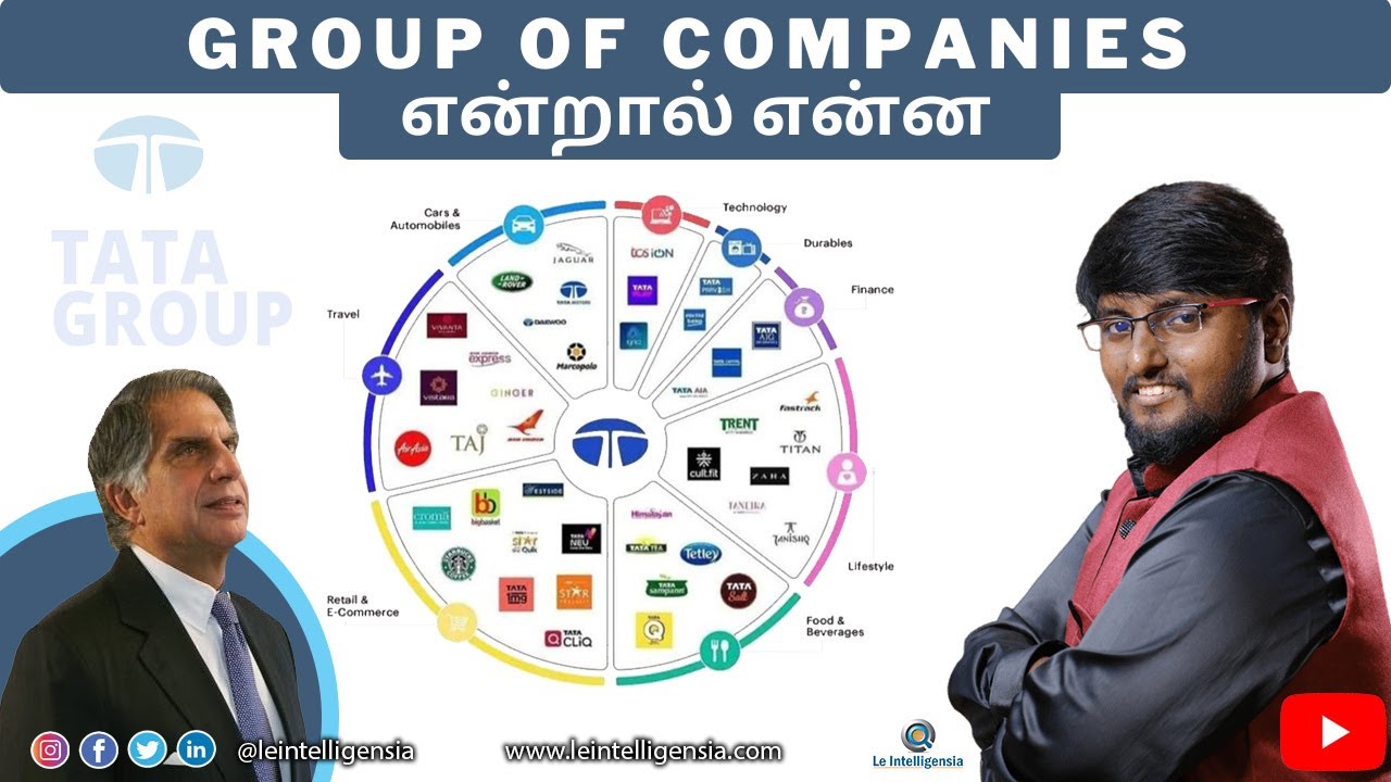 What is Group of Companies? #tamil #leintelligensia #groupofcompanies ...