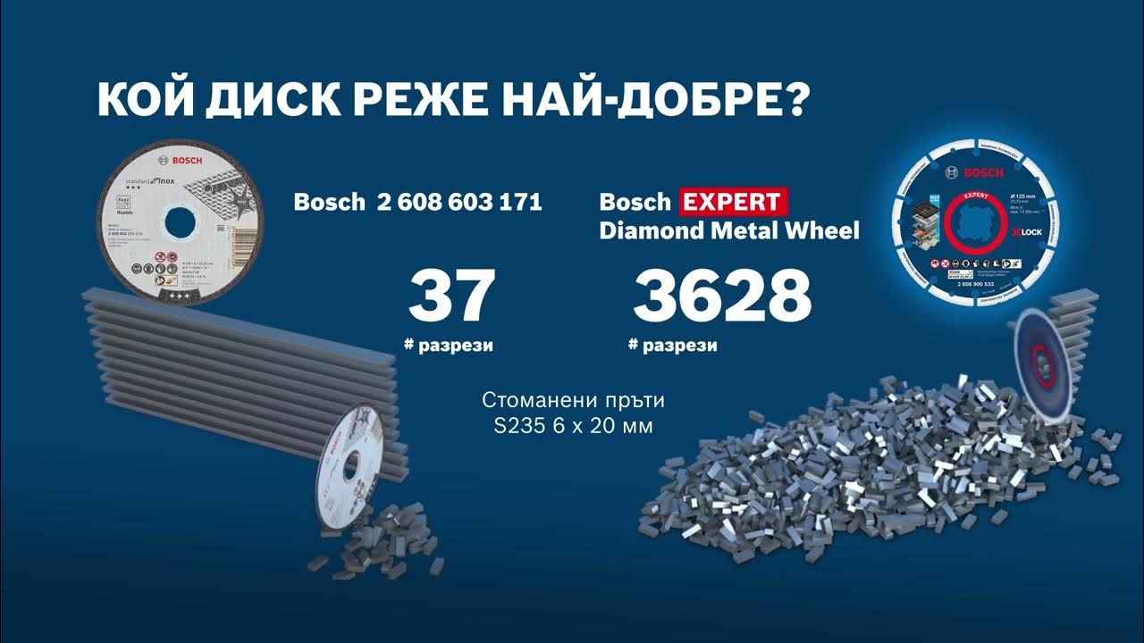 Кой диск реже най-добре метал? - YouTube