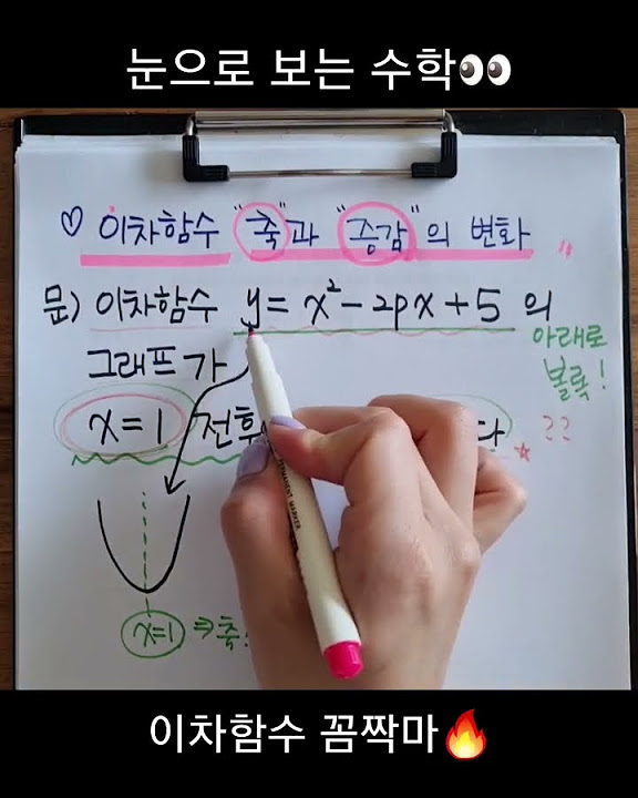 눈으로 보는 수학👀 이차함수 축과 증감의 변화 오늘은 요거 눈으로보는수학 눈보수 Math 이차함수 Youtube