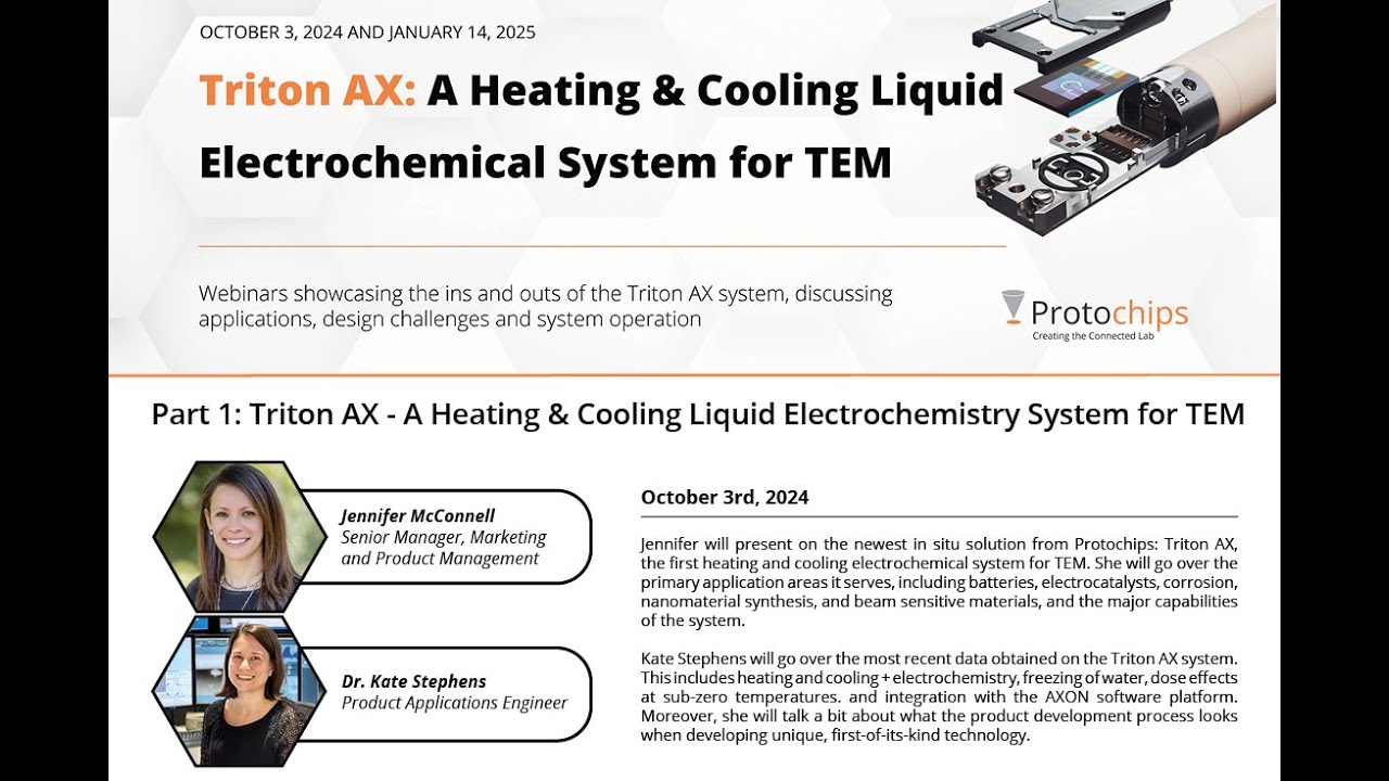 Part 1: Triton AX - A Heating & Cooling Liquid Electrochemistry System ...