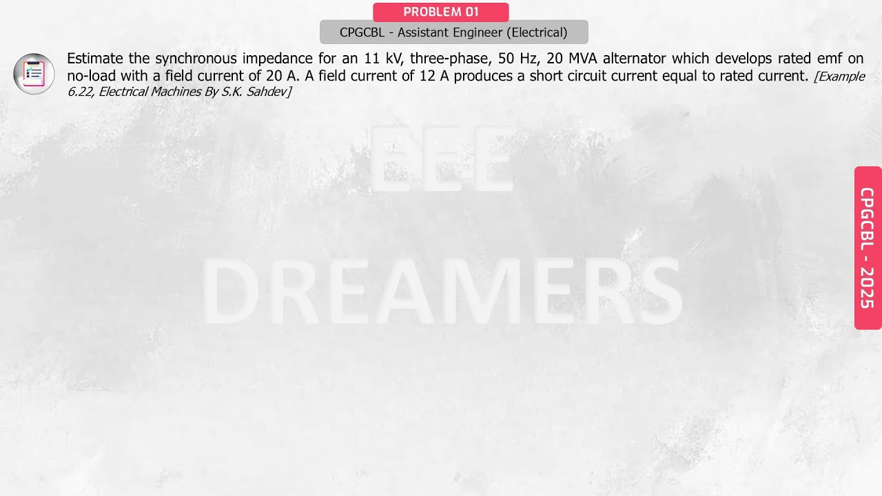 CPGCBL AE 2025 Machine Question Solution | Assistant Engineer | BUET ...