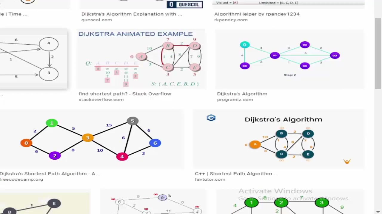 Dijkstra Algorithm example : Network Delay Time - YouTube
