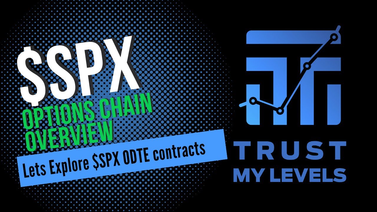 SPX Options Chain Overview #TML #thestrat #spx #options - YouTube