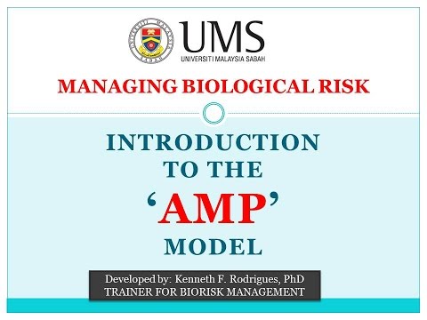 BIORISK MANAGEMENT: THE 'AMP' MODEL: CC-BY - YouTube