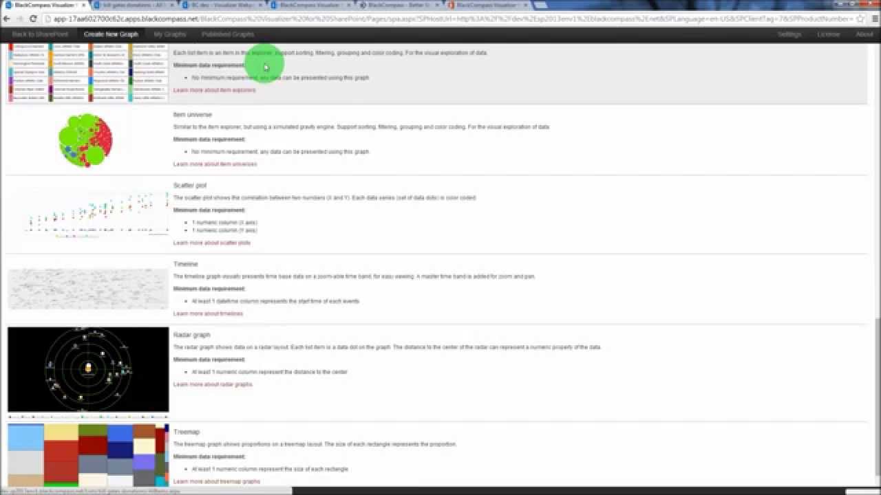 Blackcompass Visualizer Introduction Youtube 8623