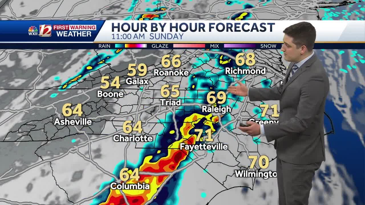 Nice Friday, rain & storm chance over the weekend - YouTube