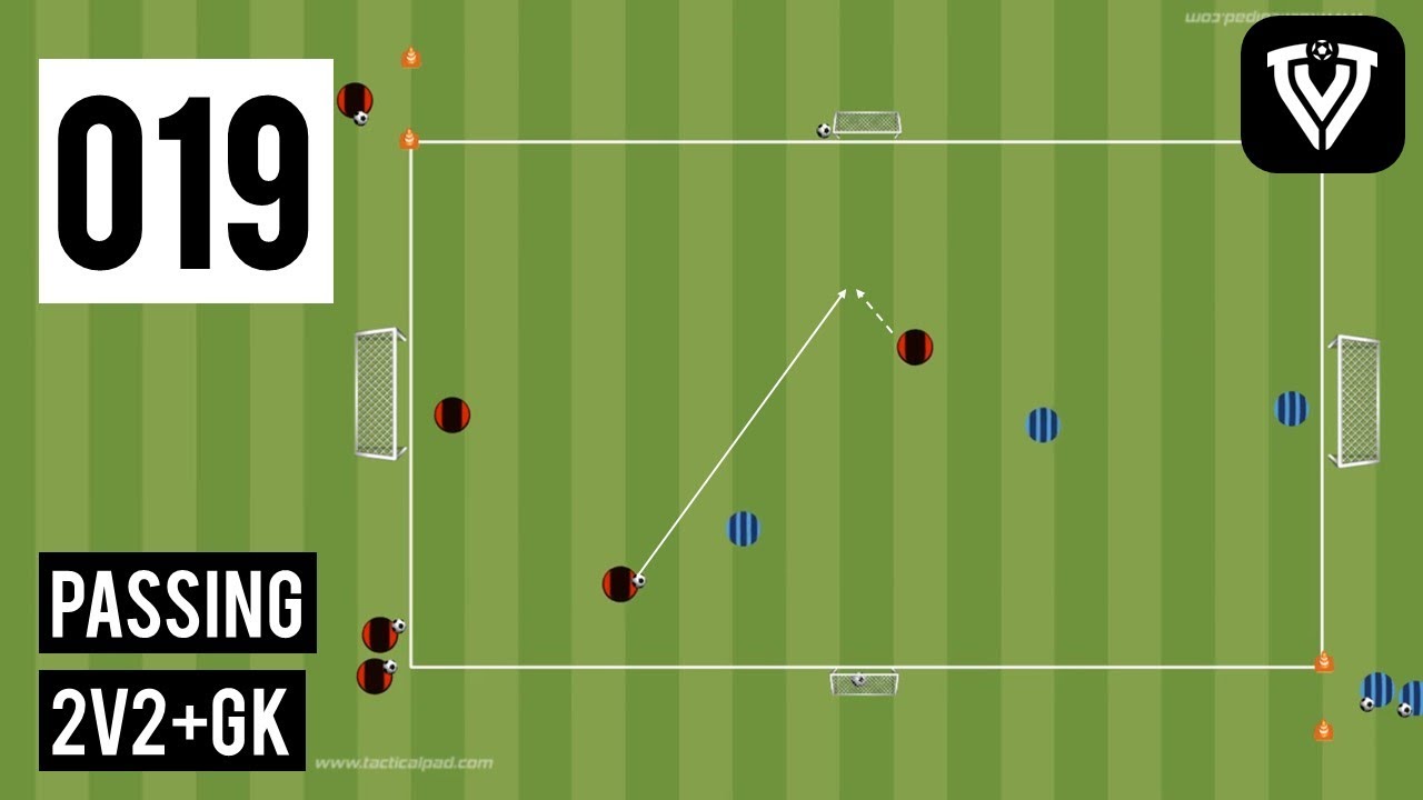 019 Passing | 2v2+GK | Animated Football - Soccer Drills & Games - YouTube