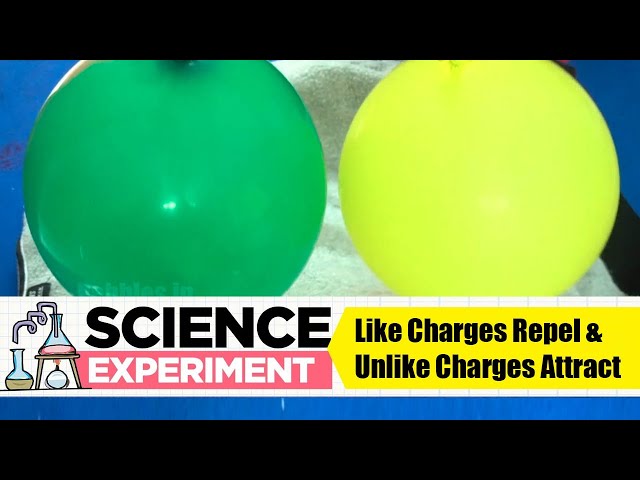 Charges Repel And Attract