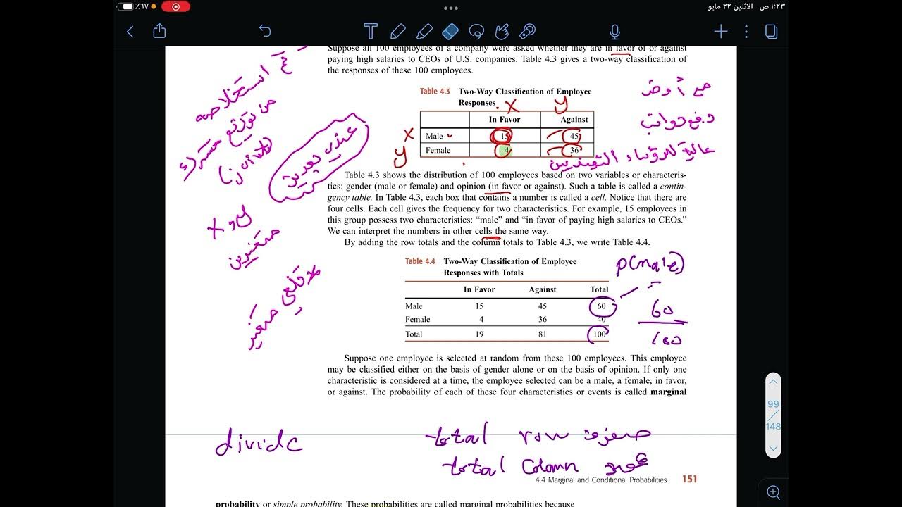 4-4 marginal and conditional probability - YouTube