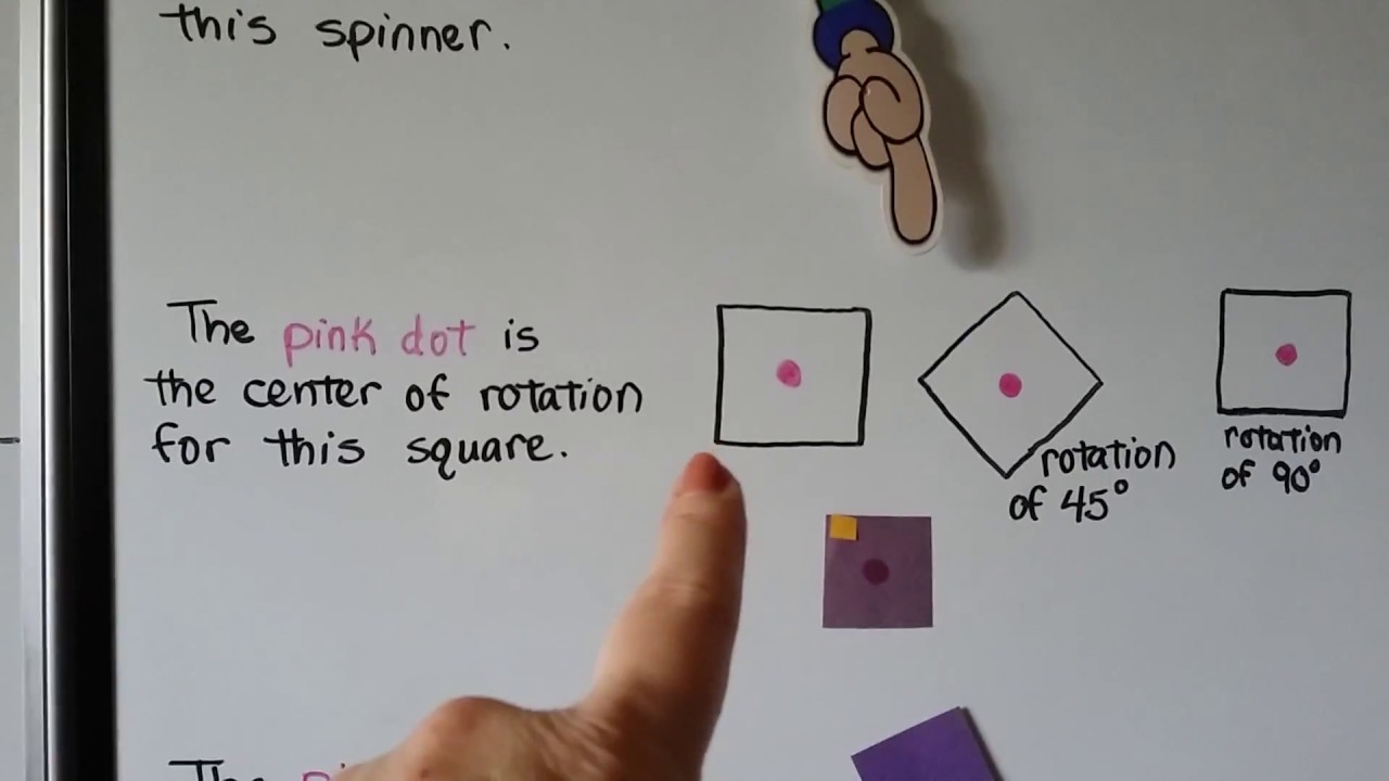 Geometry 9.3a, Identifying Rotations - YouTube
