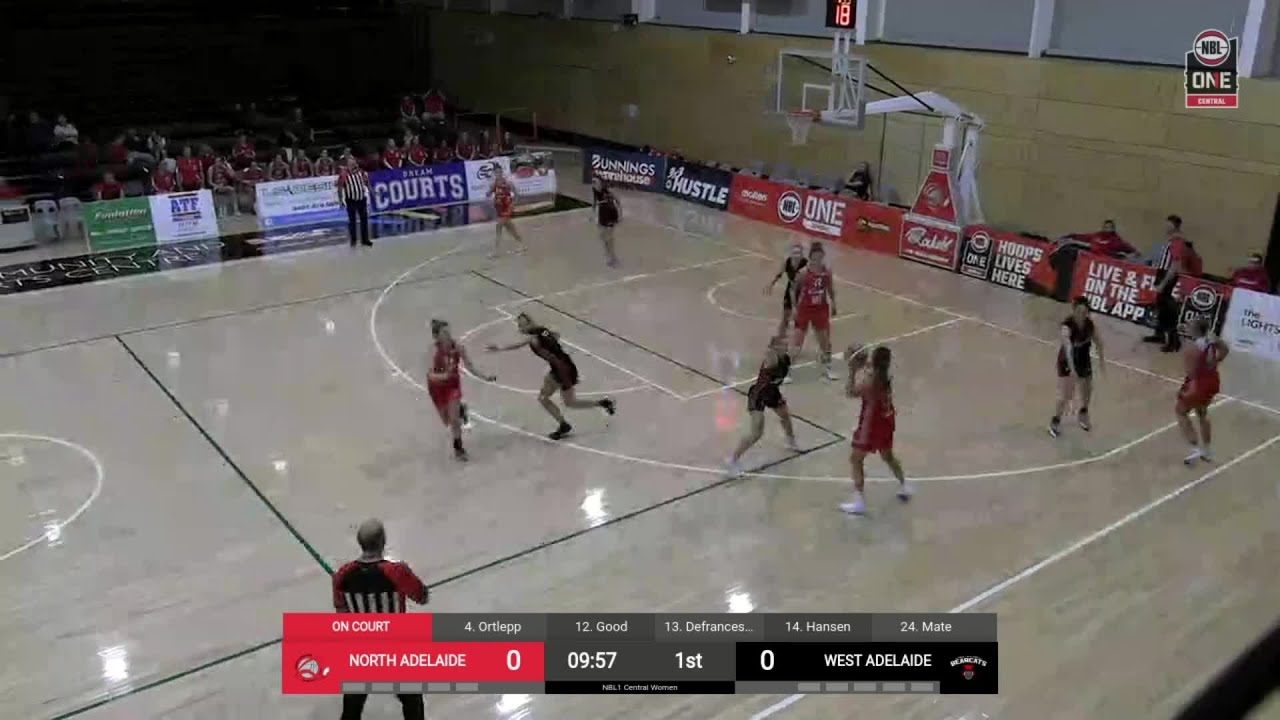 North Adelaide Rockets vs. West Adelaide Bearcats - Game Highlights ...