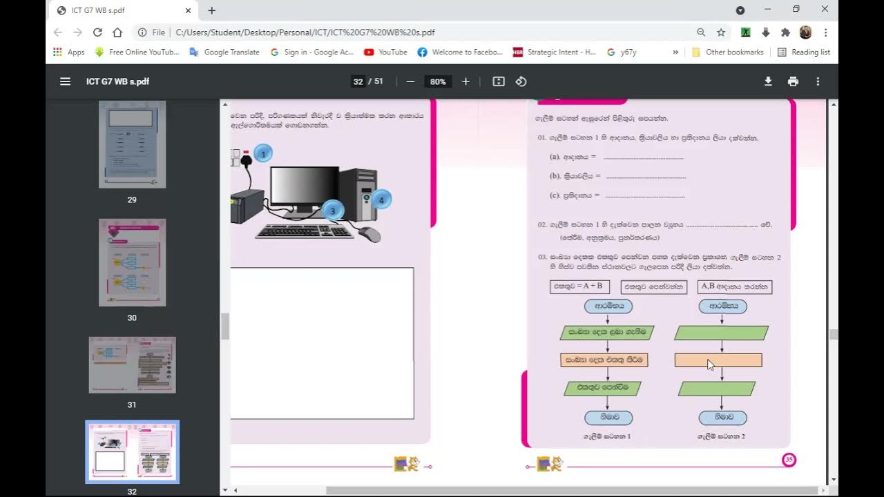 Grade 7 ICT Workbook Discussion Lesson 5 - YouTube