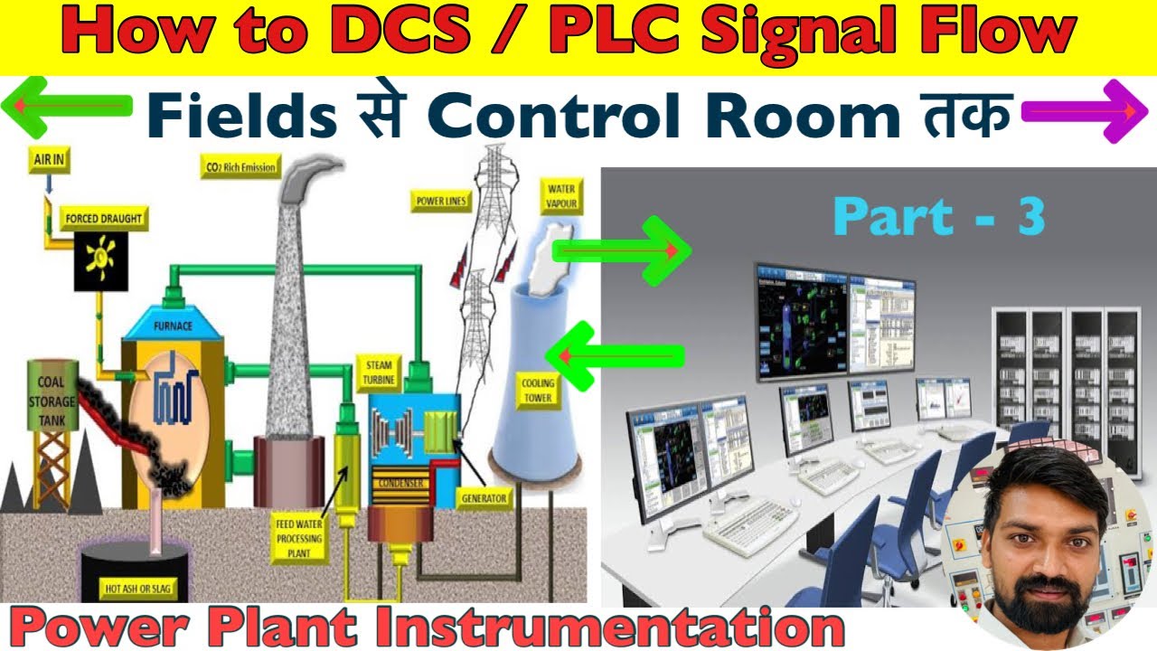How to Signal Flow from Field area to DCS workstation | ALL ...