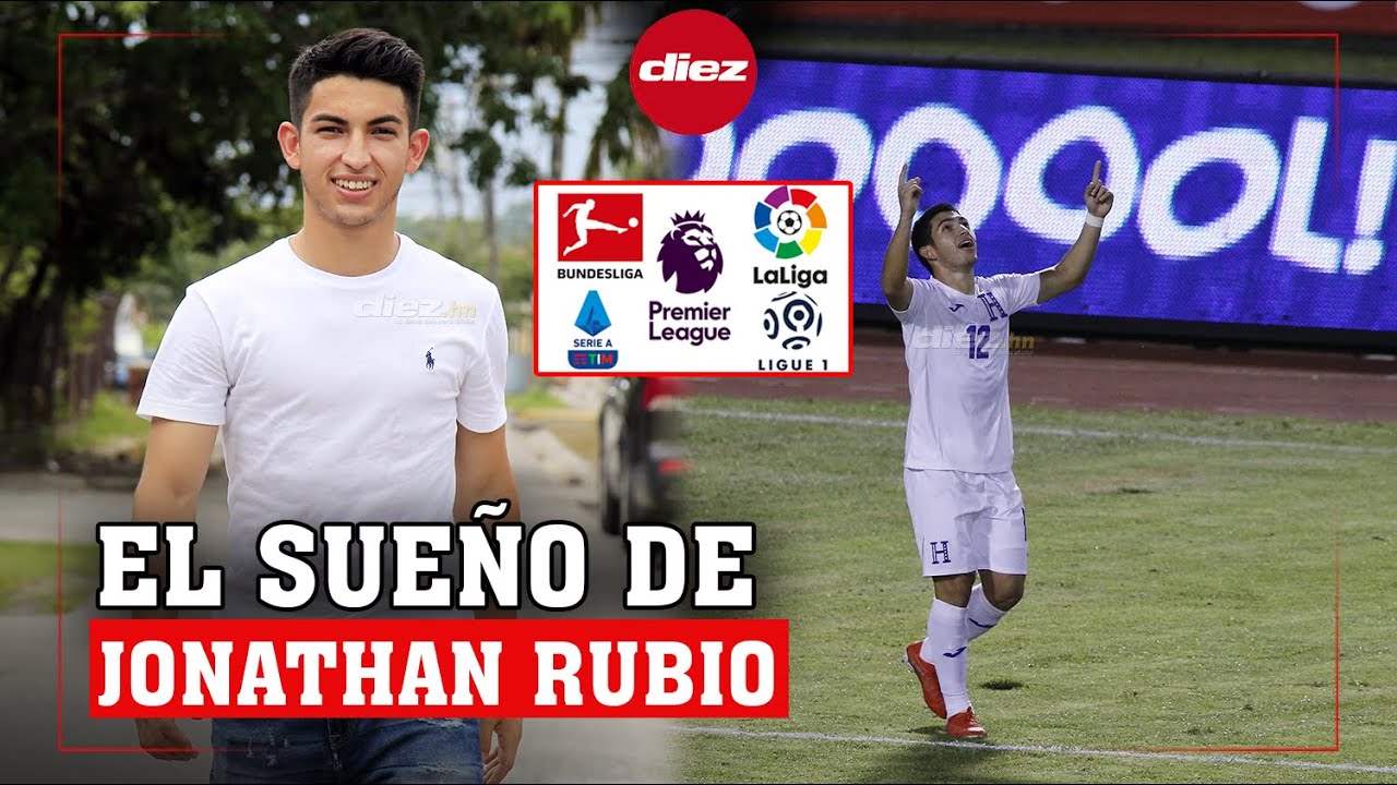 JONATHAN RUBIO habla sobre sus SUEÑOS en Europa y acerca de la ...