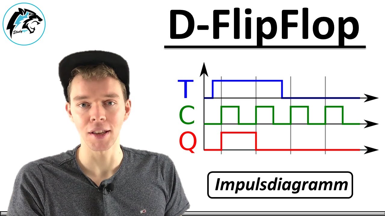 D-Flipflop – Impulsdiagramm | (Digitaltechnik) - YouTube