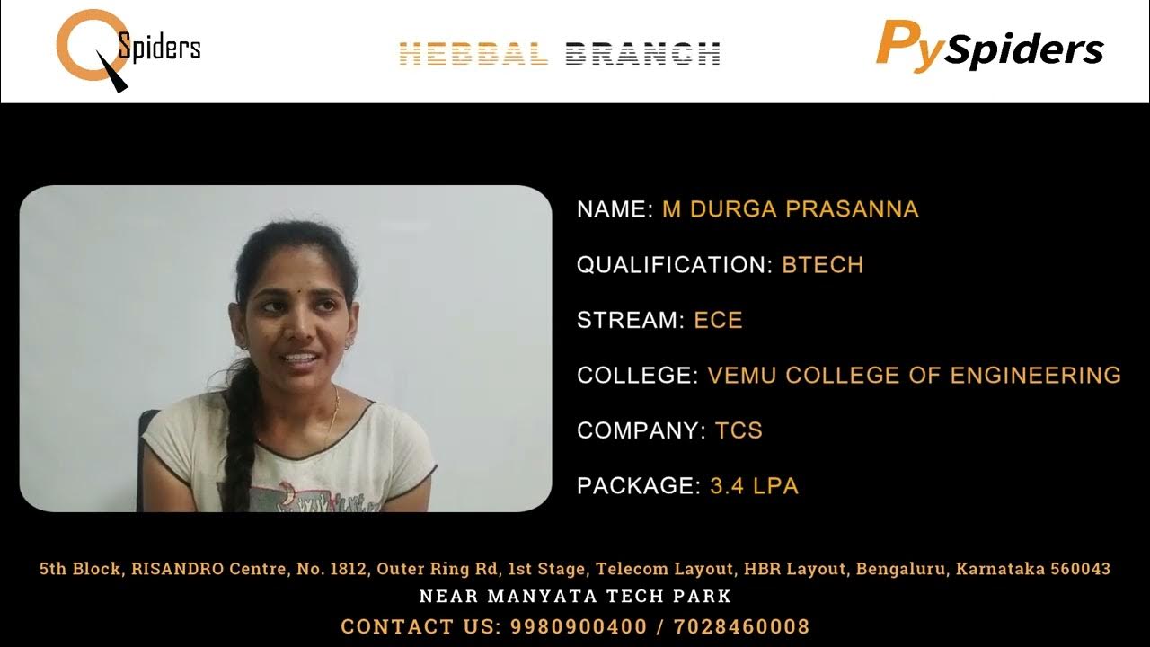 Student Placement Journey as a Software Test Engineer | Qspiders Hebbal ...