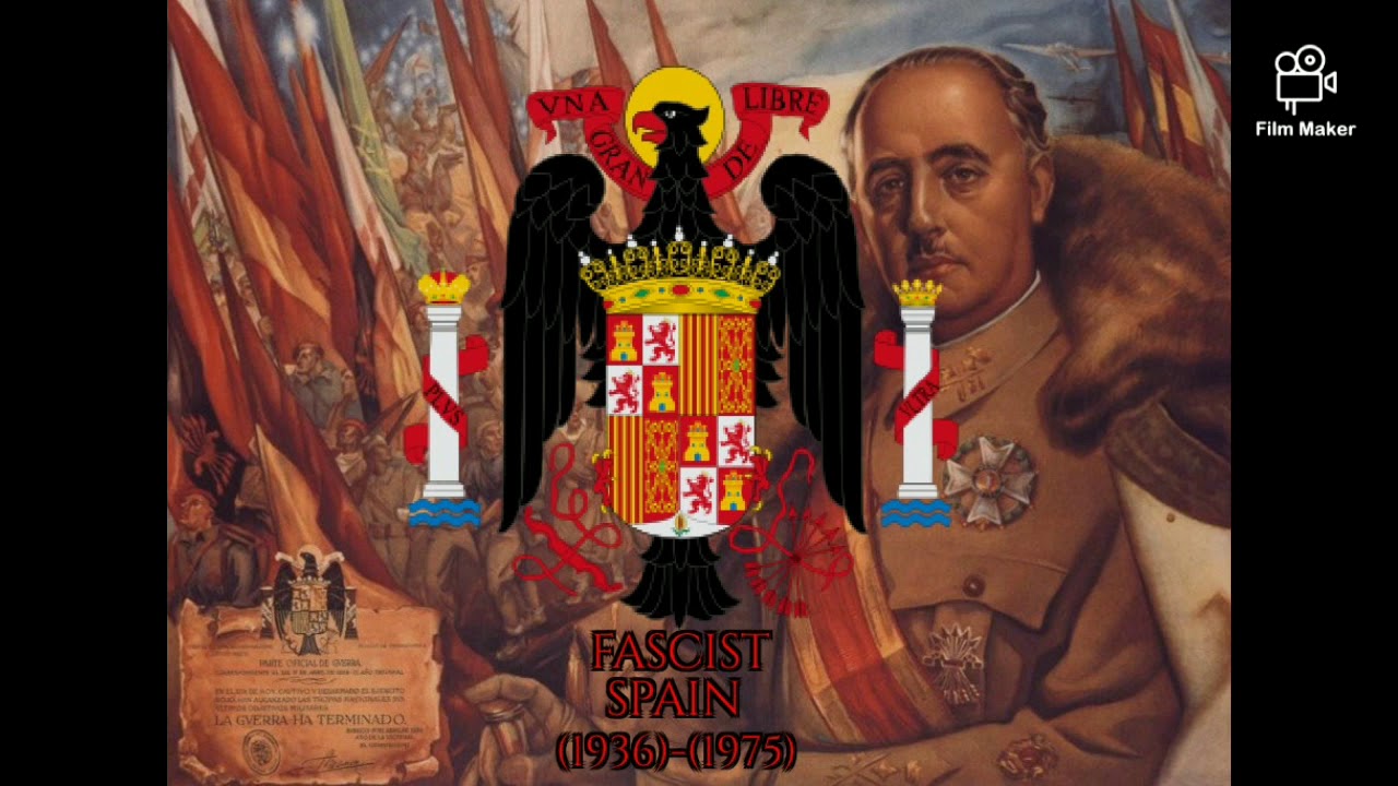 Marcha Granadera- Fascist Spain national anthem - YouTube