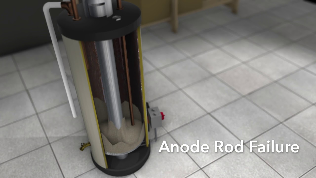 What's Inside Your Water Heater - YouTube