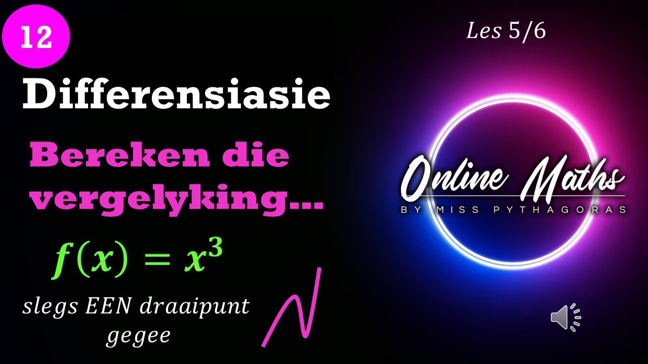 Differensiasie Grafieke Graad12: L5 Bereken vergelyking van Funksie ...