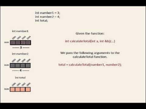 12. C++ Functions Part 3 - YouTube