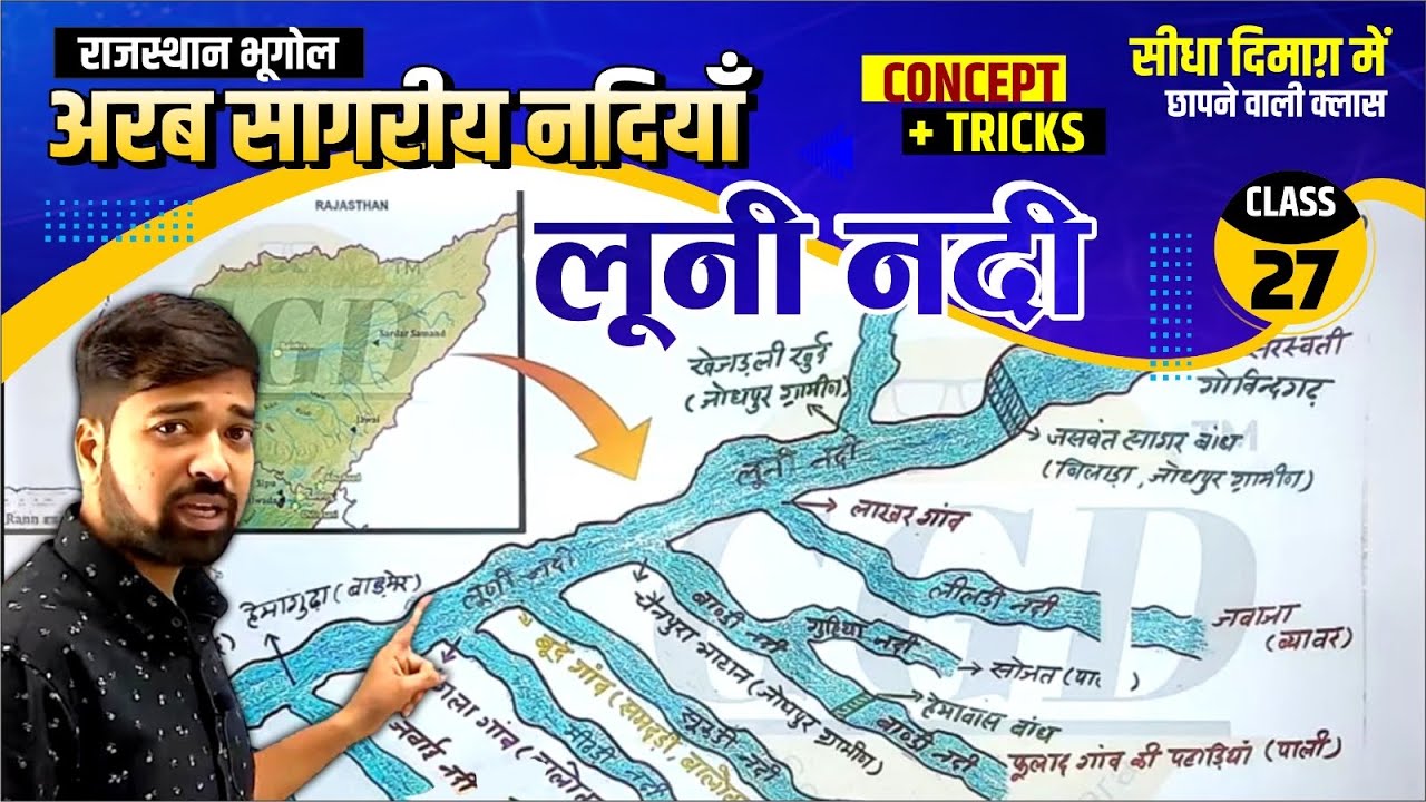 अरब सागरीय नदियाँ | लूनी नदी | ऐसे पढ़ो ताकि सिर्फ़ पढ़ो नहीं दिमाग़ ...