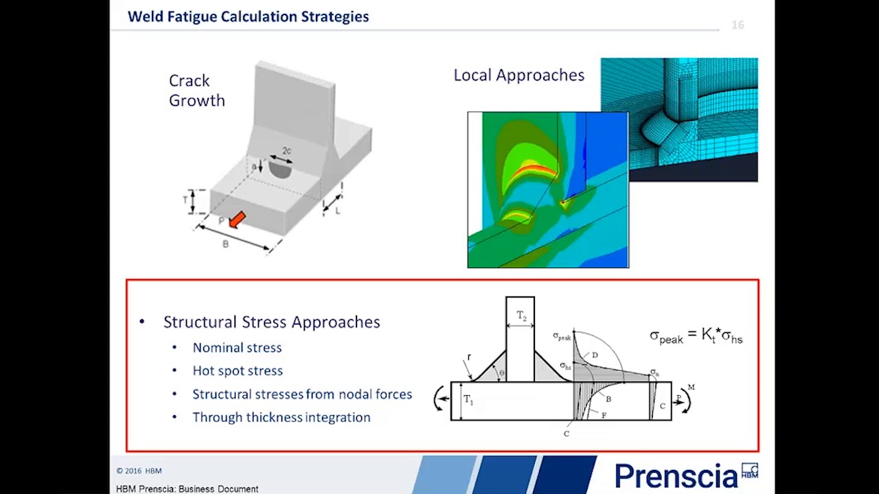 Fatigue of Welds using nCode DesignLife - YouTube