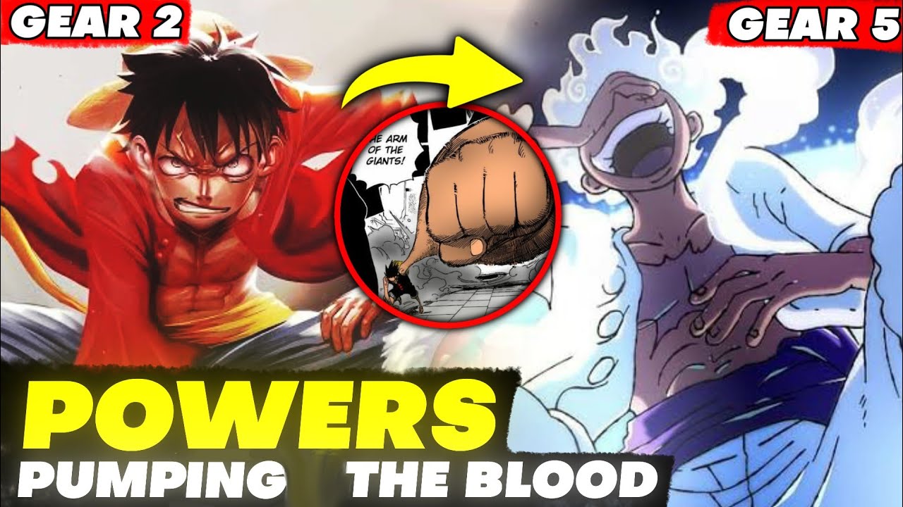 This is Power || Weak to Peak EP-2 - YouTube