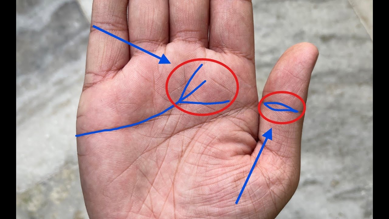 Very Lucky Budha Eye and Trident Sign on Male Hand - संपर्क करें ...