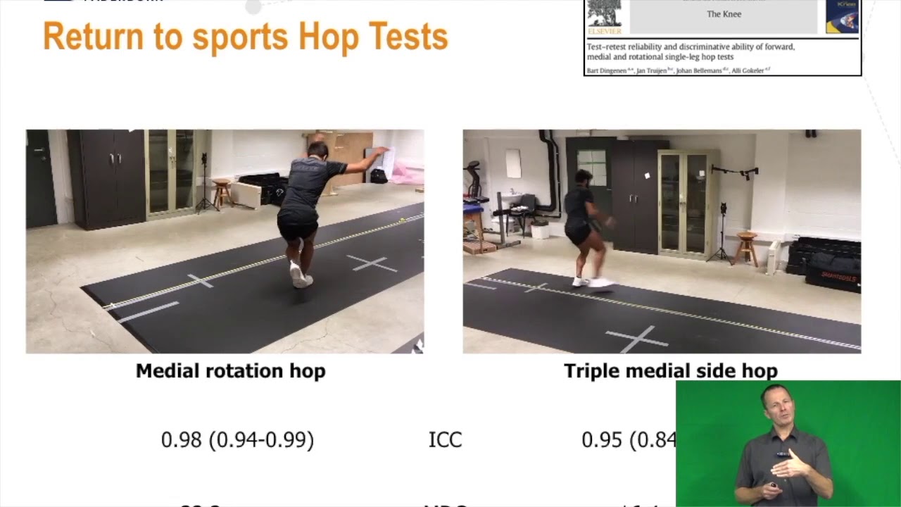 How to get your athlete back (safer) on the field after ACL ...