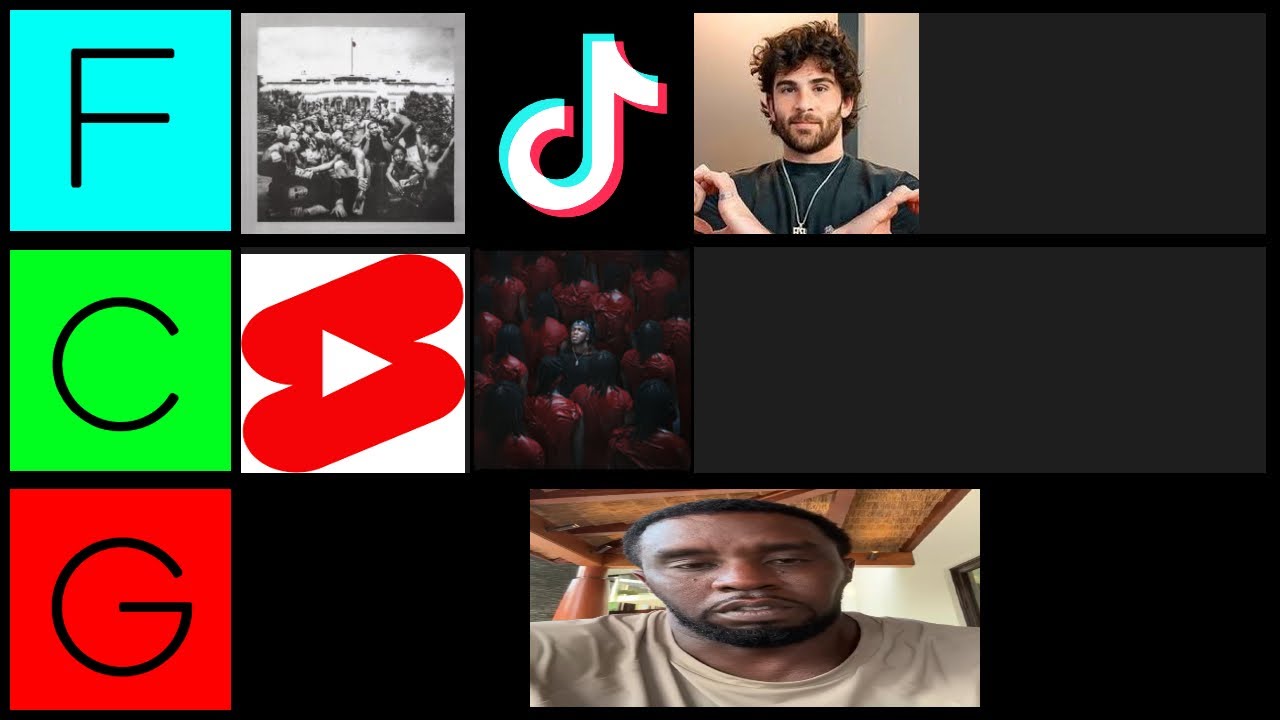 The MOST ANNOYING Things EVER Tier List - YouTube