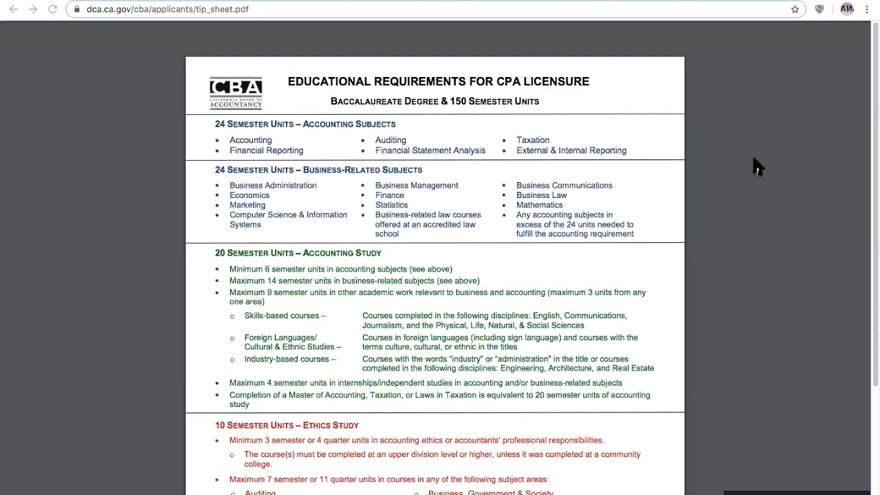 CSUF BAP / AS Meeting the Educational Requirements to become a licensed ...